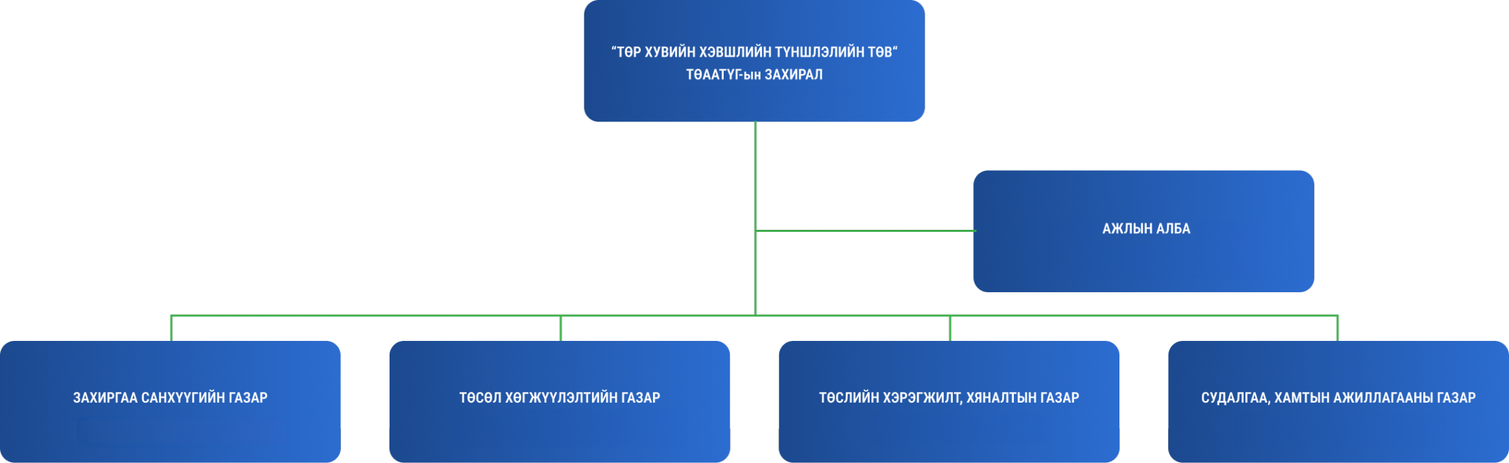 Бидний тухай
